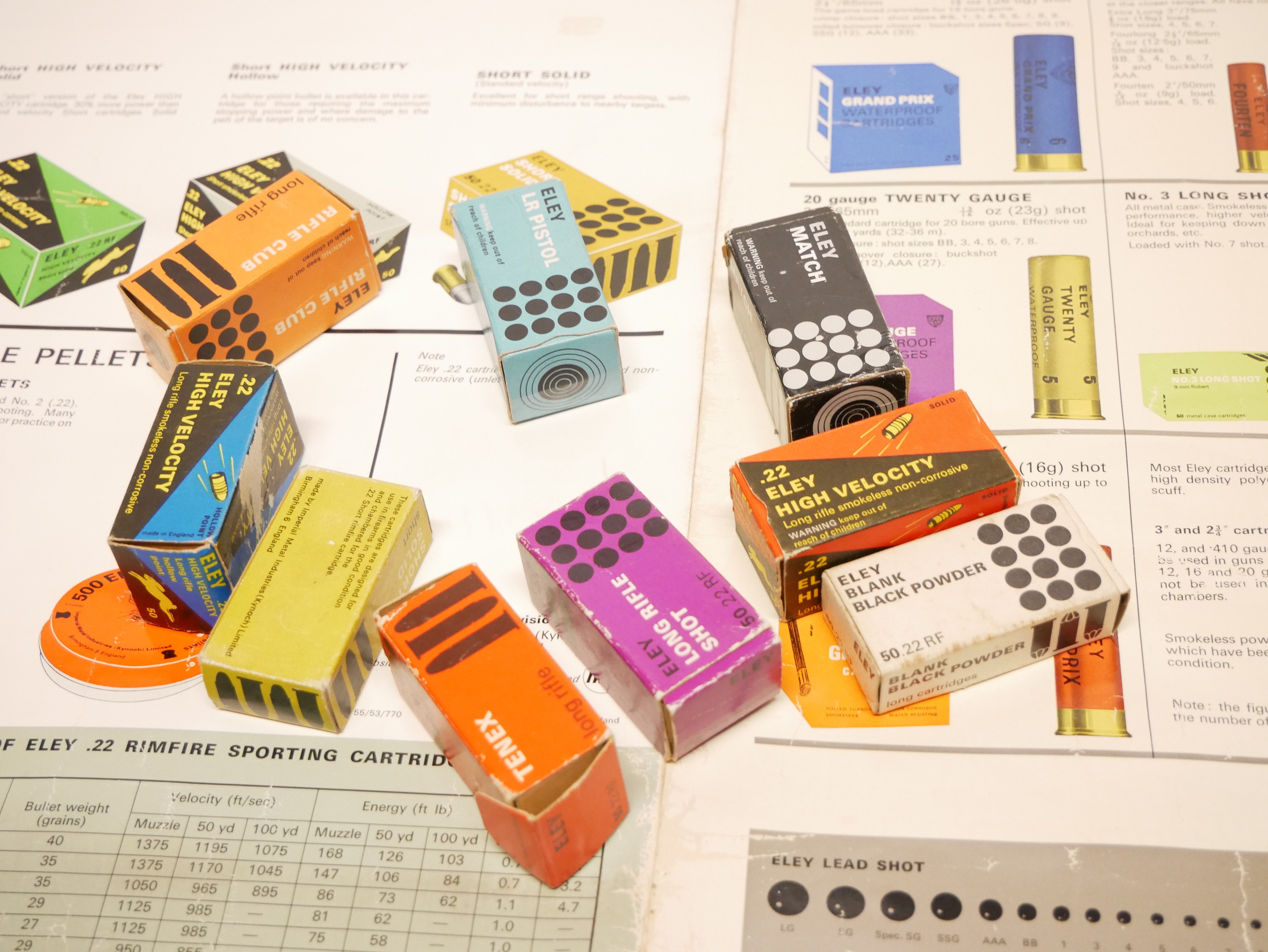 Lot 355 - Two Vintage Eley cartridge posters, and